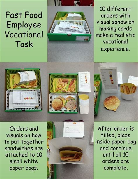 Vocational Task Fast Food Employee Vocational Tasks Vocational