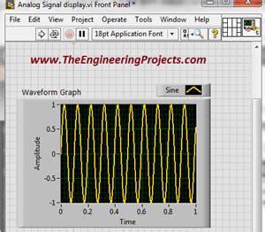 Communication Signals Generation In LabView The Engineering Projects