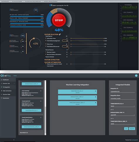 Ai Automation Syscor Automation Advisory