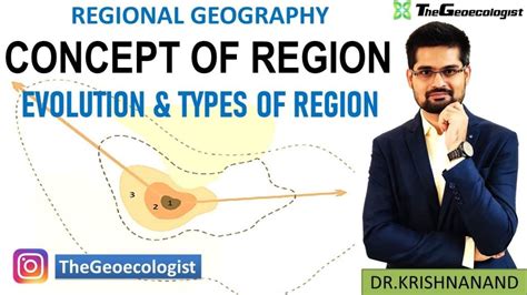 Concept Of Region Evolution And Types Of Region Geoecologist Thegeoecologist
