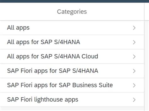 Important Resources For Sap Abap Developers For Working With S4 Hana