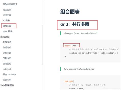 Pyecharts入门使用from Pyecharts Import Options As Opts Csdn博客