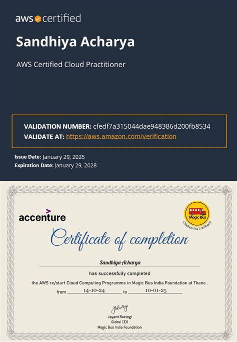 Sandhiya Acharya On Linkedin Aws Cloudcomputing Awscertified Magicbus Careerdevelopment