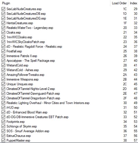 My Breasts Dont Bounce Skyrim Technical Support Loverslab