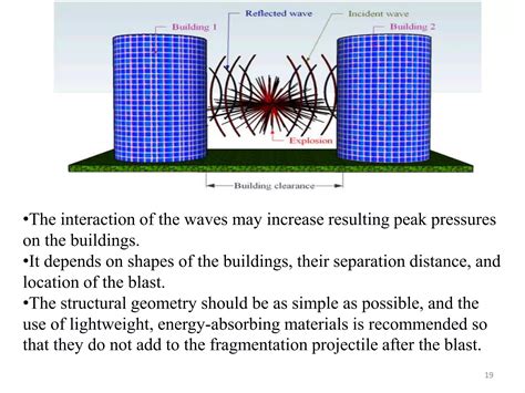 Blast Resistant Structures Pptx