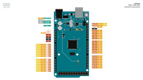 Using SDA1 SCL1 On Arduino Mega Networking Protocols And Devices Arduino Forum