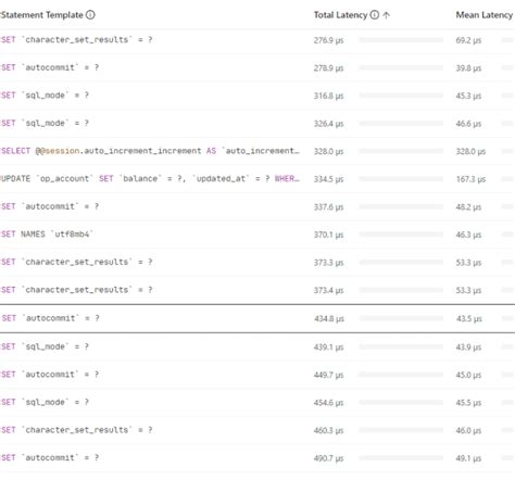 Txnlockfast 开发升级jdk17后出现select也被锁住的情况 请问怎么排查 Tidb 的问答社区