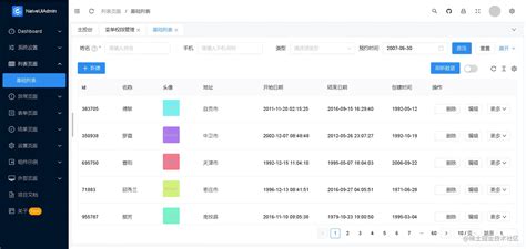 Vue3 后台管理系统模板推荐vue3 在今年2月份已成为新的默认版本，本文收集了一些 Vue3 的后台管理系统模板，分 掘金