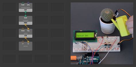 XOD Nuevo lenguaje de programación visual por nodos para Arduino