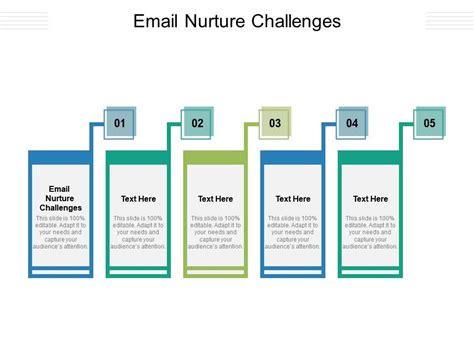 Email Nurture Challenges Ppt Powerpoint Presentation Slides Mockup Cpb Presentation Graphics