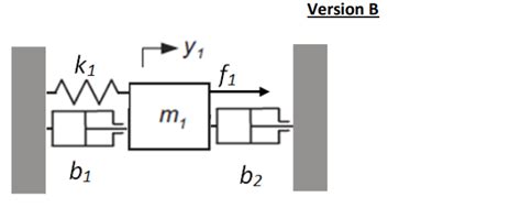 3 you will design a full order state observer for