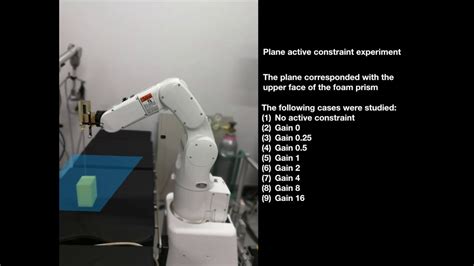 Dynamic Active Constraints For Surgical Robots Using Vector Field Inequalities Youtube