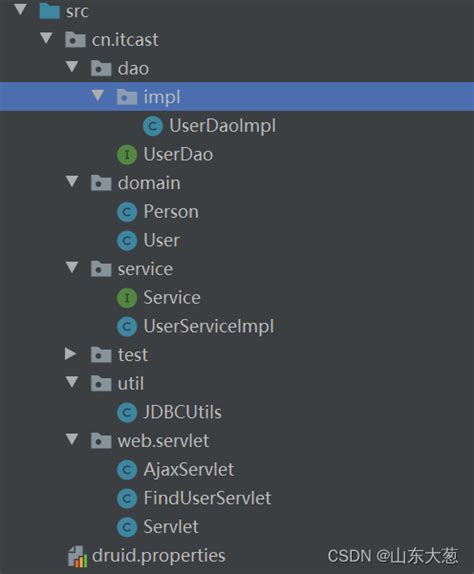 82 Ajax Json案例js Ajax请求json数据实例 Csdn博客