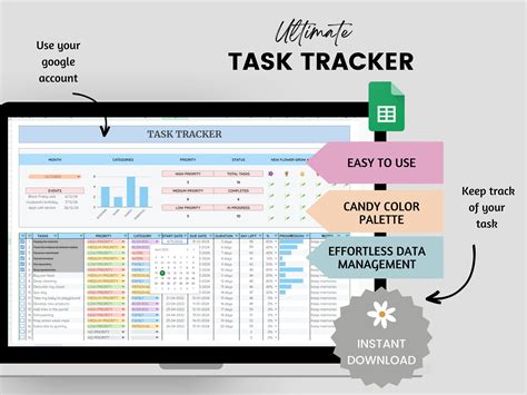 Task Tracker Spreadsheet To Do List Spreadsheet Productivity Planner List Checklist Task