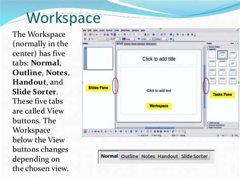 Libre Office Impress Lesson 1