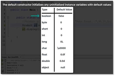 Ahmed S On Linkedin What Is Constructor And What Are Its Types And