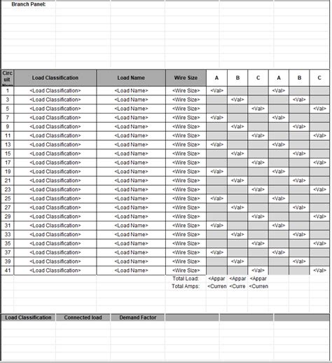 Panel Schedules Autodesk Community