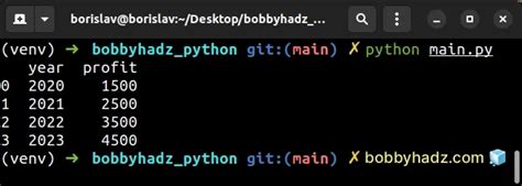 Copy A Column From One DataFrame To Another In Pandas Bobbyhadz