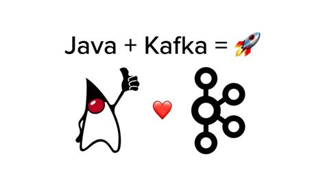 Saivikas Areti On Linkedin Javajobs Kafka Microservices Springboot