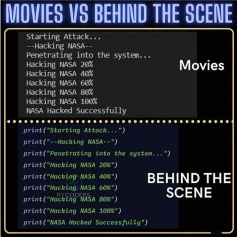 419 Best R Programminghumor Images On Pholder Introductory Python