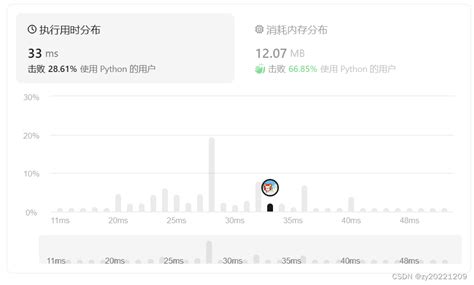 605 种花问题leetcode 力扣 Python Csdn博客