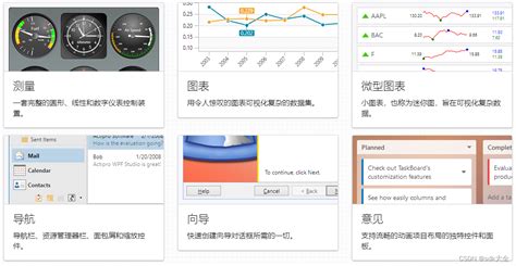Actipro Software Wpf Controls 2411 Crack Csdn博客