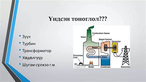 Эрчим хүчний тоног төхөөрөмжийн төлөвлөлтийн үеийн хамаарал Ppt