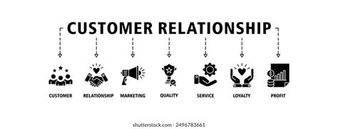 Customer Relationship Chart Keywords Icons Stock Vector Royalty Free 498038212 Shutterstock
