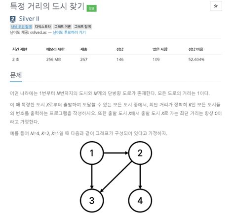 18352번 특정 거리의 도시 찾기 네이버 블로그