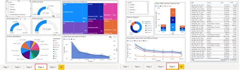 Power BI Sync Slicers With Useful Examples SPGuides