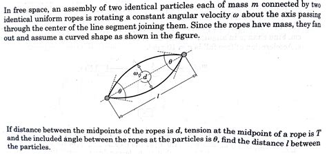 Eli5 What Is The Difference Between String And Spring Specifically In