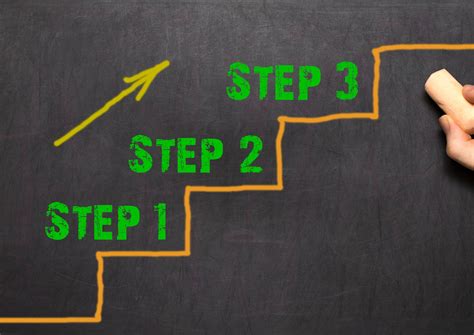 Implementing Hyper Automation In SMEs A Step By Step Guide Dataspace Insights