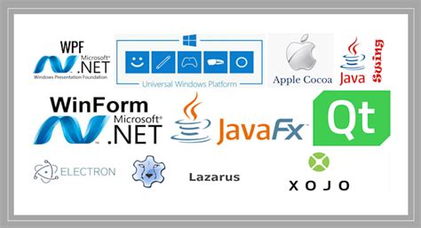 develop desktop applications using dotnet framework by ashreact fiverr