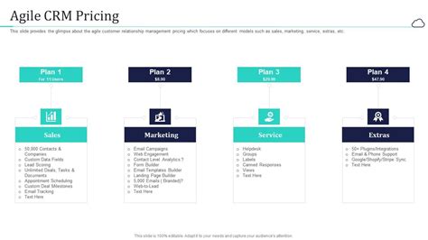 Agile Crm Pricing Cloud Based Customer Relationship Management