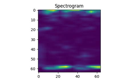 Acoustic Pedestrian Detection Tutorial — Pysensing Tutorials Documentation