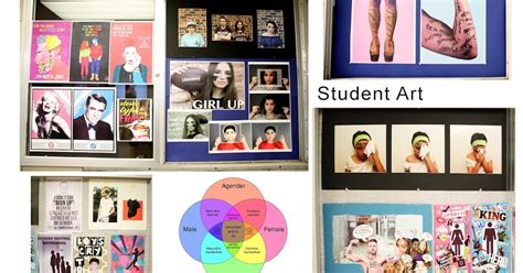 The Art Of Teaching The Gender Project