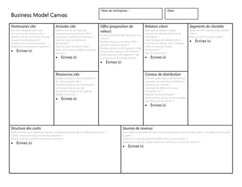 Business Model Canvas modèle docx Téléchargement Gratuit