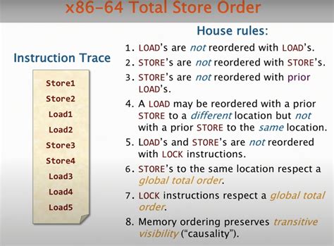 Mit 6172 笔记 And 现代硬件算法案例分析 Csdn博客