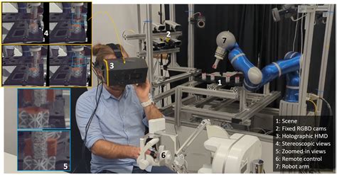 Hovitron Gitlab Documentation