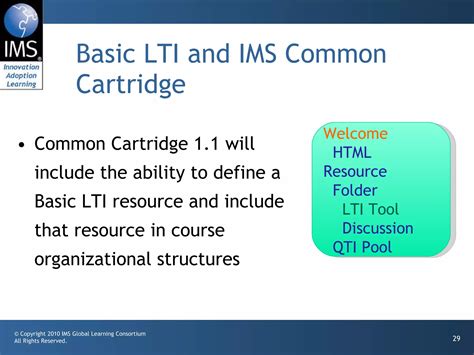 Ims Basic Learning Tools Interoperability Ppt