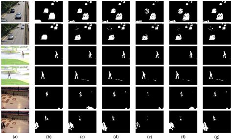 Tensor Robust Principal Component Analysis Via Non Convex Low Rank