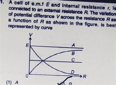Answered 1 A Cell Of E M F E And Internal Resistance R Is Connected