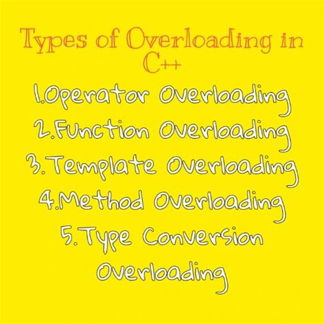 Overloading In C