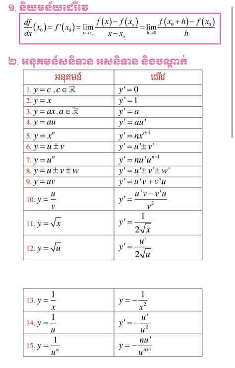 រូបមន្ដដេរីវេ ថ្នាក់ទី១២ រូបវិទ្យាសម្រាប់ថ្នាក់ទី ១០ ១១ ១២ Facebook