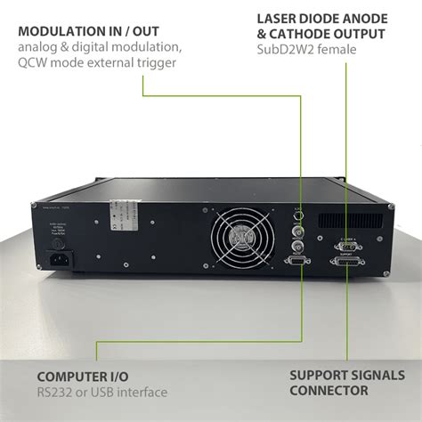 High Power Laser Diode Driver 25 Amps 64 Volts