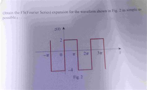 Solved Obtain The Fsfourier Series ﻿expansion For The
