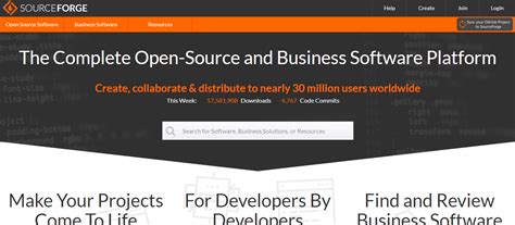 Popular Online Repositories For Saving Code Snippets Updated Business Technology And