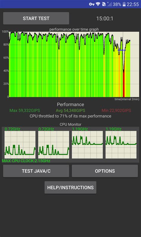 Cpu Throttle Results Album On Imgur