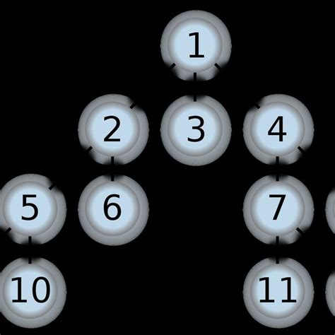 Representation Of A Breadth First Traversal Download Scientific Diagram