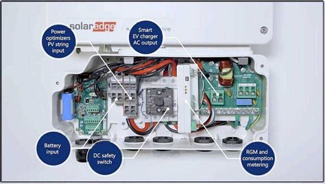 Step By Step Guide Wiring Diagram For Solaredge Backup Interface